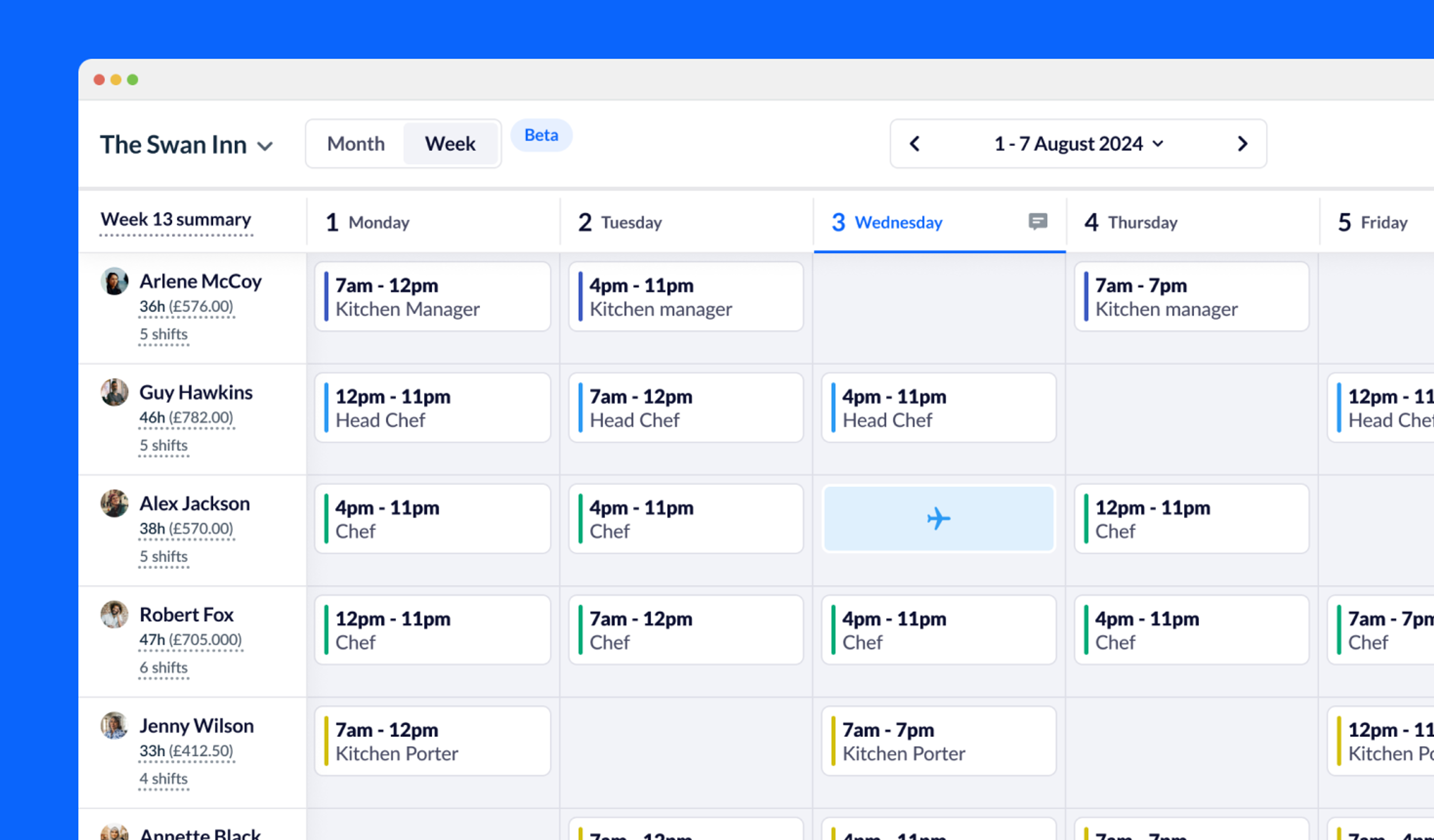 Comparing Different types of rota and rota planning tools · RotaCloud