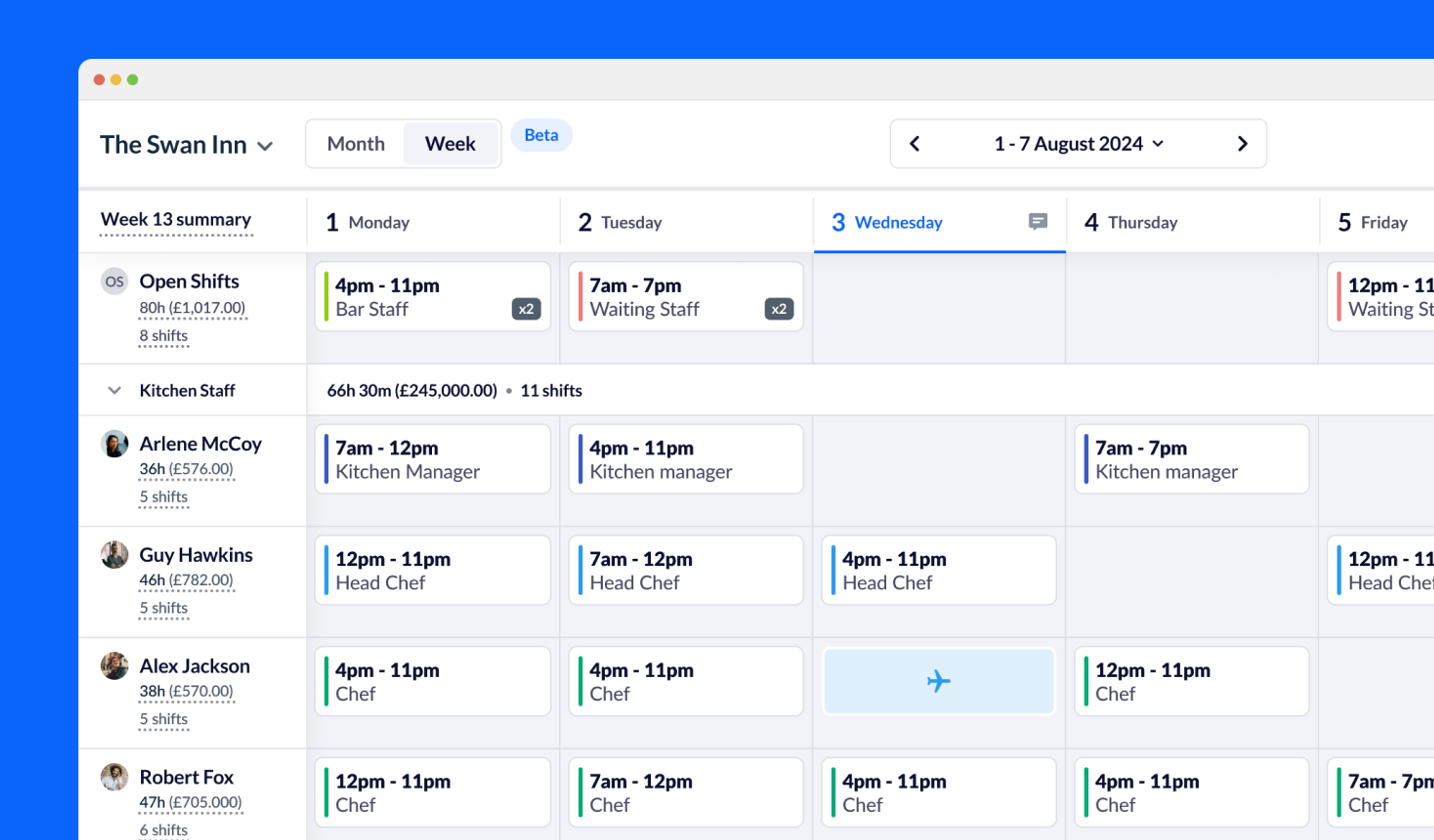 An introduction to effective rota planning and shift scheduling · RotaCloud